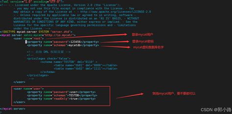 Mycat读写分离mycat读写分离 如何提速 Csdn博客 Mycat读写分离mycat读写分离 如何提速 Csdn博客