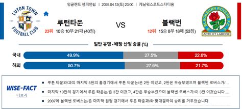 4월 12일 잉글랜드 챔피언쉽 루턴타운 Vs 블랙번 축구자료 라이브스코어 라이브맨 실시간 라이브스코어 토토사이트 추천 꽁머니 먹튀검증 커뮤니티 안전놀이터 추천