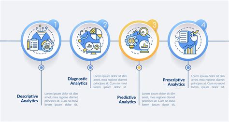 Premium Vector Types Of Business Data Analysis Circle Infographic Template