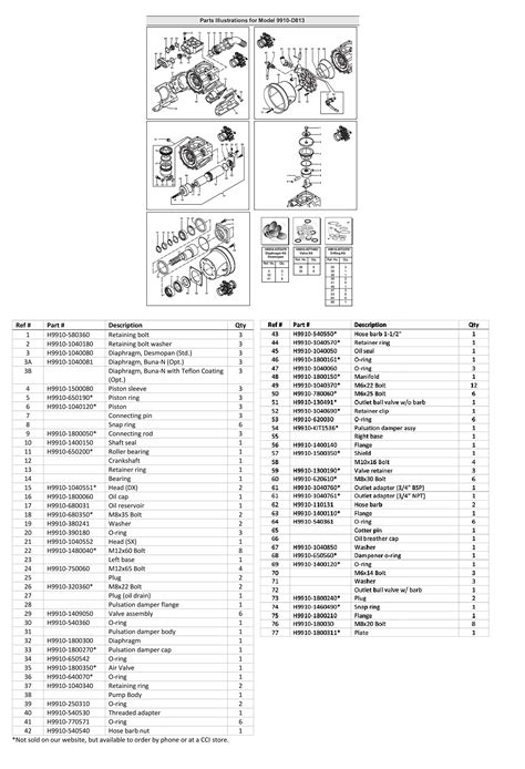 Hypro D Series Diaphragm Pump Parts