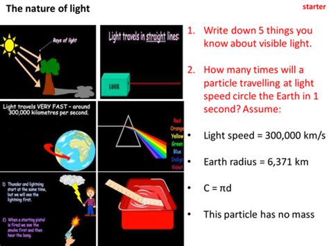 Wave Particle Duality Of Light Teaching Resources