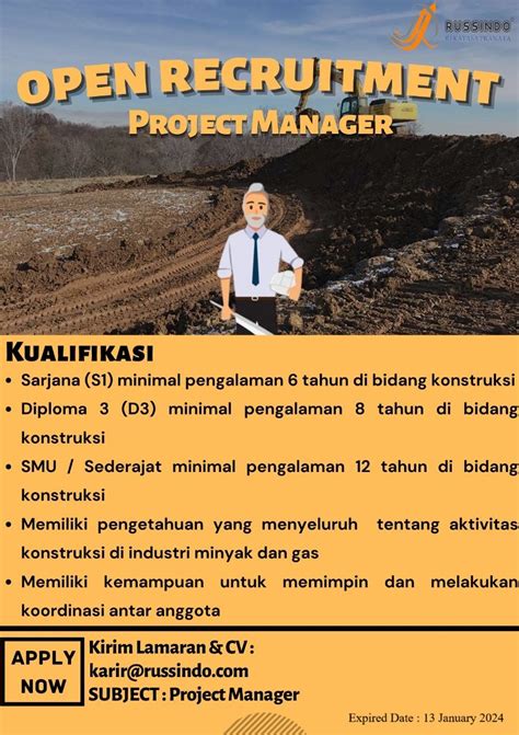 Aditya Romas Posted On Linkedin