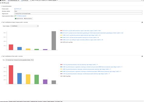 Openlca Is A Free Professional Life Cycle Assessment