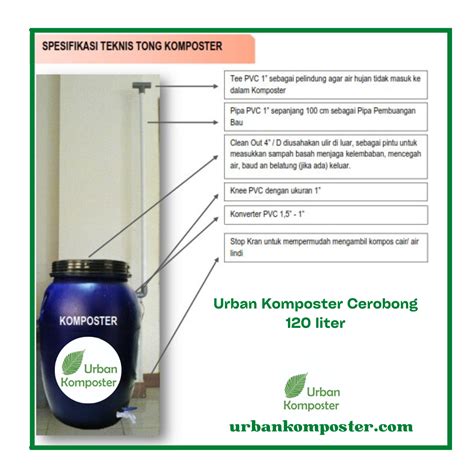 Urban Komposter Cerobong 120 Lit Besar Preorder Urbankompostercom