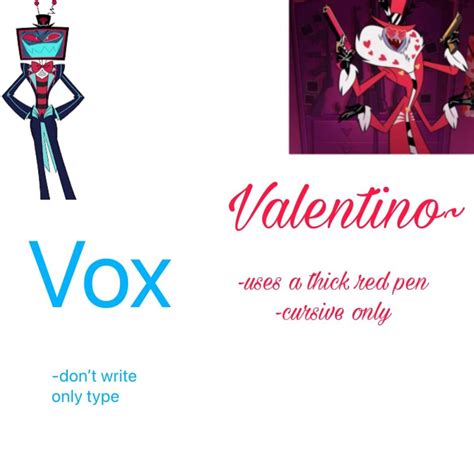 How I Think Hazbin Characters Would Write R Hazbin