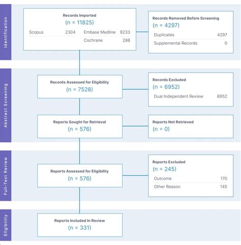 Exciting News 🎉 Pico Portal Is Now The First Ever Platform Integrated With Openais Gpt 40