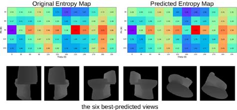 Entropy Map Calculated From The Projected Depth Views Of A Toilet Class Download Scientific
