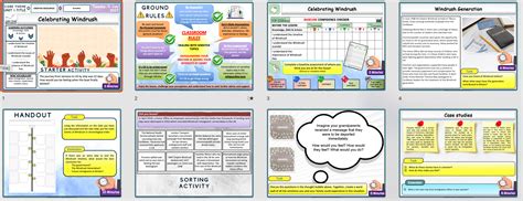 Cre8tive Resources Celebrating Windrush