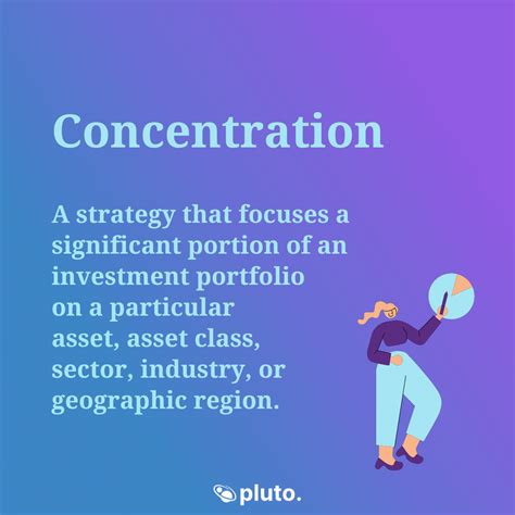 What Is Portfolio Concentration Definition Pluto Encyclopedia