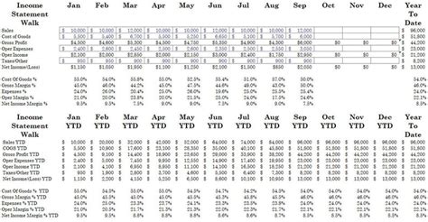 Dashboard Income Statement Level 20 Excel Editable Etsy