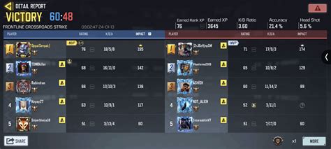 Never Have I Ever Thought Id Use Icr On Ranked Thanks To This New Bp P2w Skin R Codm