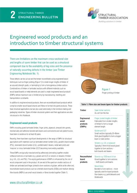 Engineered Wood Products And An Introduction To Timber Structural