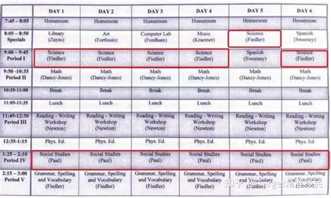 开学了！看看世界各国的小学生课程表！ 知乎