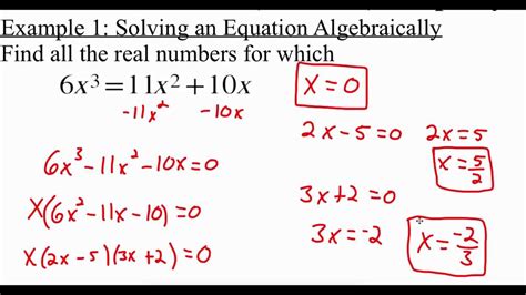 The Ultimate Guide To Solving 111 Circumference And Arc Length