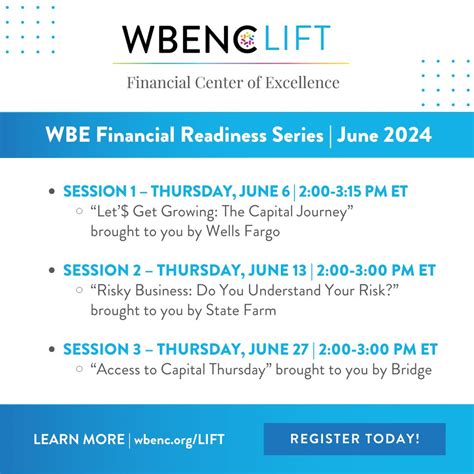 Wbenc On Linkedin Wbenc Wbes Wbe Accesstocapital Finance