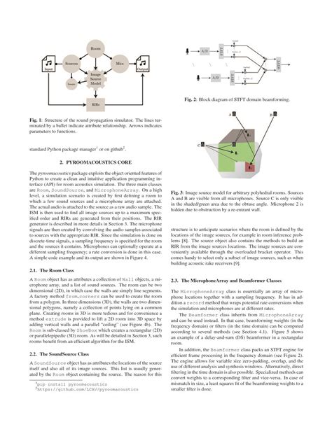 Pyroomacoustics A Python Package For Audio Room Simulations And Array