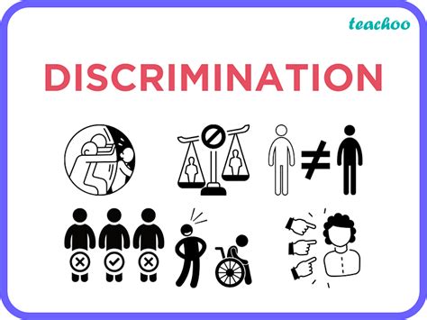 Class 6 Political Science Discrimination Teachoo Concepts