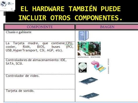 Opera Funciones Basicas De La Pc