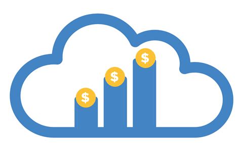 Cloud Costing