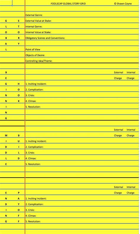 Editors Six Core Questions Macro Analyzing Your Manuscript
