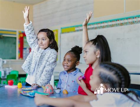 School Based Aba Interventions For Autism Support Move Up