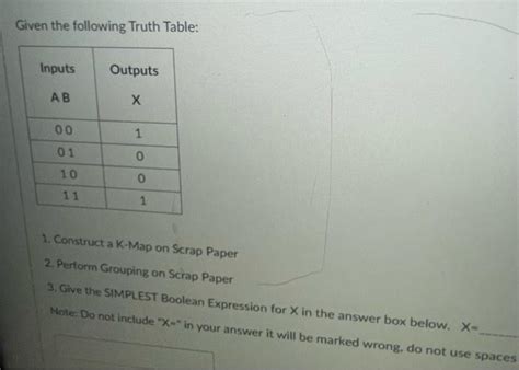 Solved Given The Following Truth Table Construct A K Map Chegg