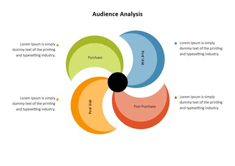 Audience Analysis Edrawmax Template