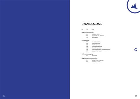 Bim Interaktiv Test Pdf