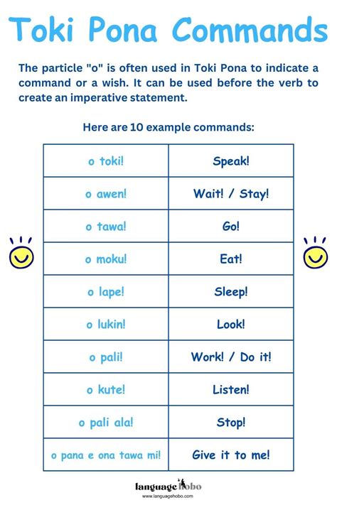 Learn Toki Pona Commands Toki Pona Alphabet Learn Toki Pona Basics