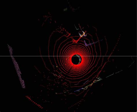 Example Of Large Displacement Between 2 Ladar Scans When Running The