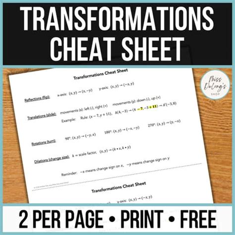 Transformations Cheat Sheet Reflections Translations Rotations