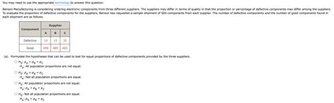 Distribution Tables Normal Distribution Area Left