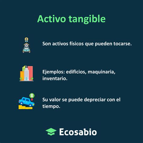 Qué Es Activo Tangible Definición Y Concepto Ecosabio