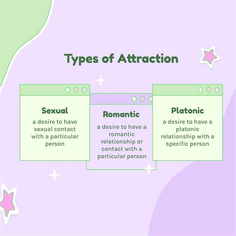 Aromantic And Asexual Support Ph On Twitter 68