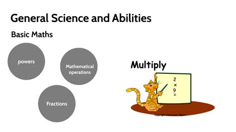 Basic Maths By Maliha Aftab On Prezi