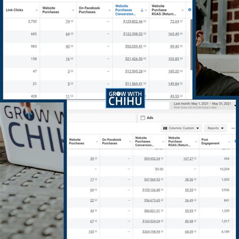Chihu Ikechi Uko On Linkedin Digitalmarketing Facebookads Businessdevelopment