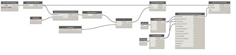 View Override Material Revit Dynamo