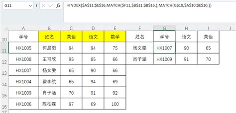Excel横向反向同时查找：可用indexmatch函数组合 知乎