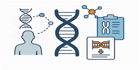Genetics A Revolution In The Medical And Health Sciences Smart Life