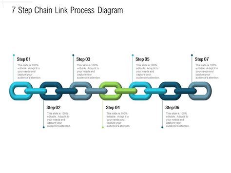 7 Step Chain Link Process Diagram Templates Powerpoint Slides Ppt Presentation Backgrounds
