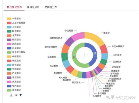 铁矿石价格今日铁矿石最新走势介绍2023年4月4日 知乎