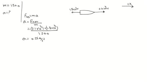 Solved A Boat Moves Through The Water With Two Forces Acting On It One