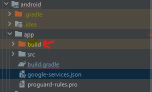 Flutter Build Apk For Flavor Not Working Issue Flutter Flutter GitHub