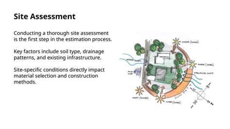 Prepare Detailed Estimate For Construction Of Slab Culvertpptx