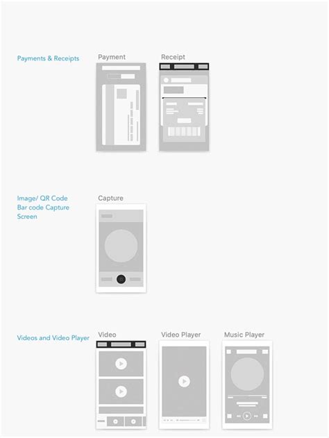 App线框图，原型图