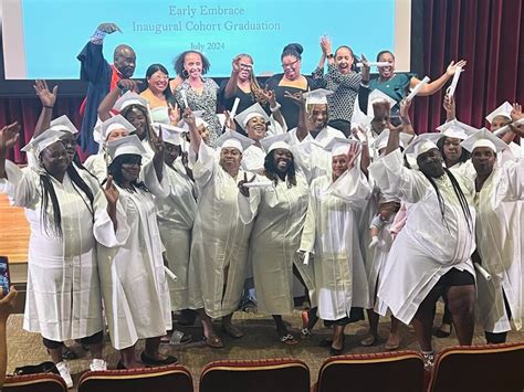 Raphah Institute On Linkedin Earlyembrace Graduation2024