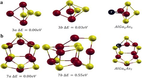 The Lowest Energy Structures Of Gaas 3 Gaas 7 And Their