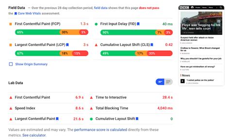 Why Is My Lighthouse Score Different From Pagespeed Insights Debugbear