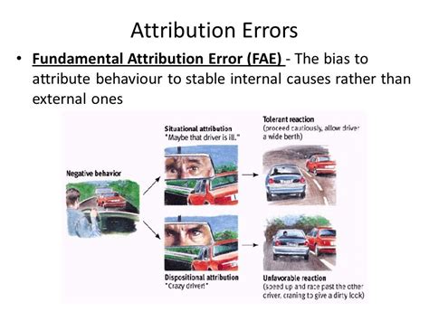 Unit V Motivation And Emotion Ppt Download