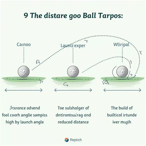 What Is Launch Angle In Golf Golf Life Wiki